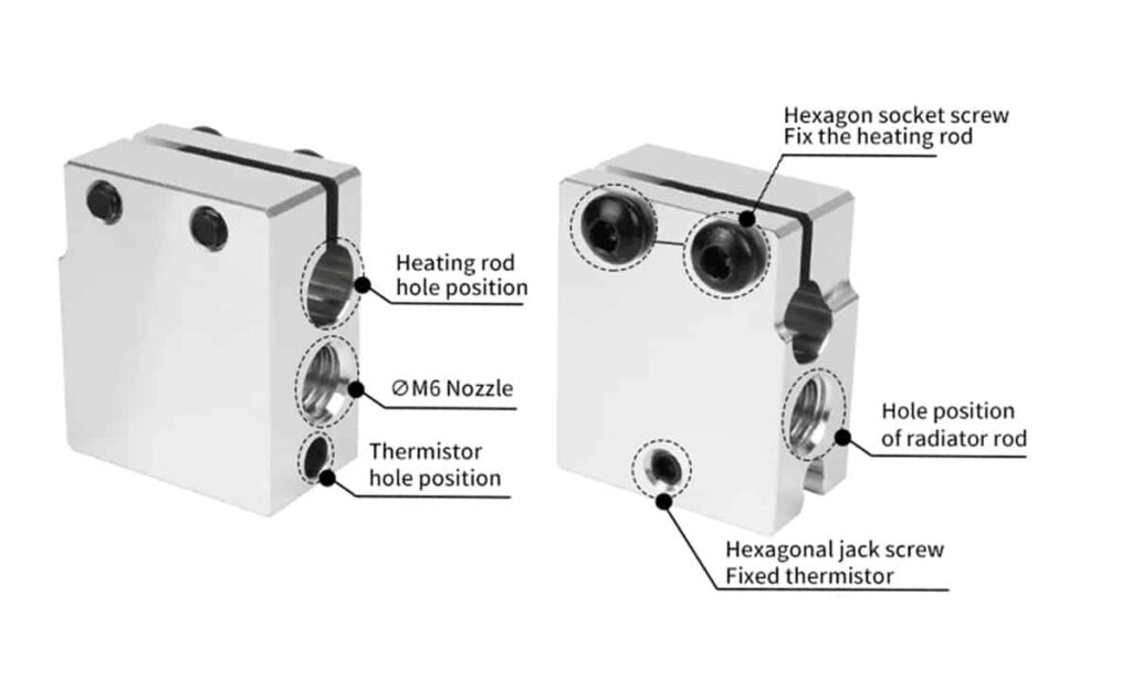 Upgrade Your 3D Printer with PT100 Volcano Heat Block | High Quality
